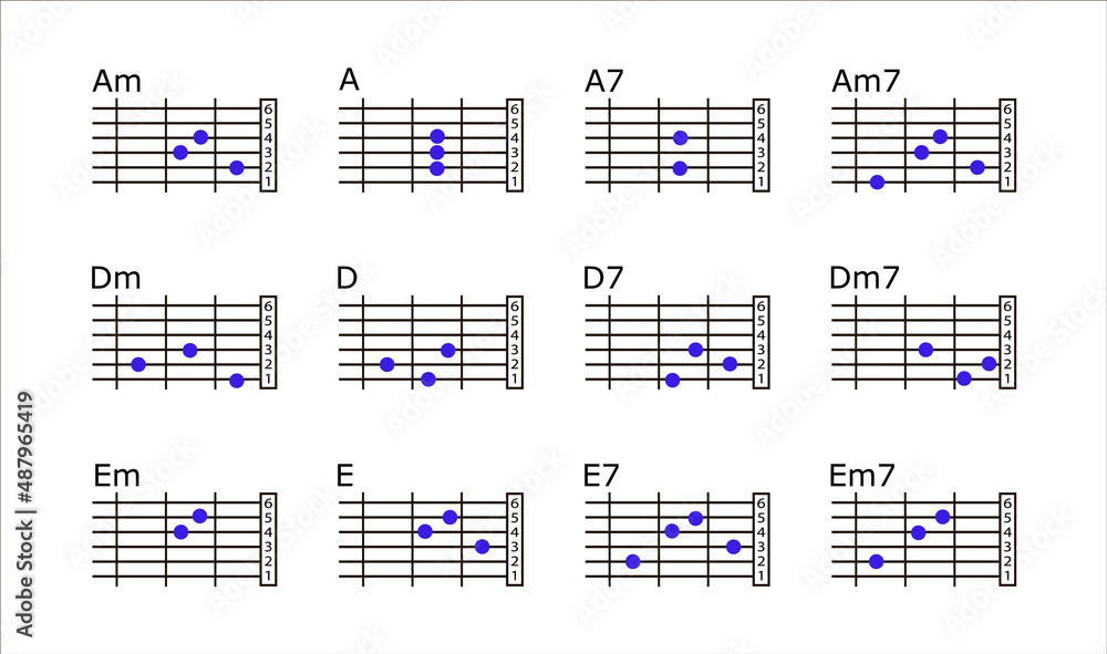 One Finger Guitar Chords Chart