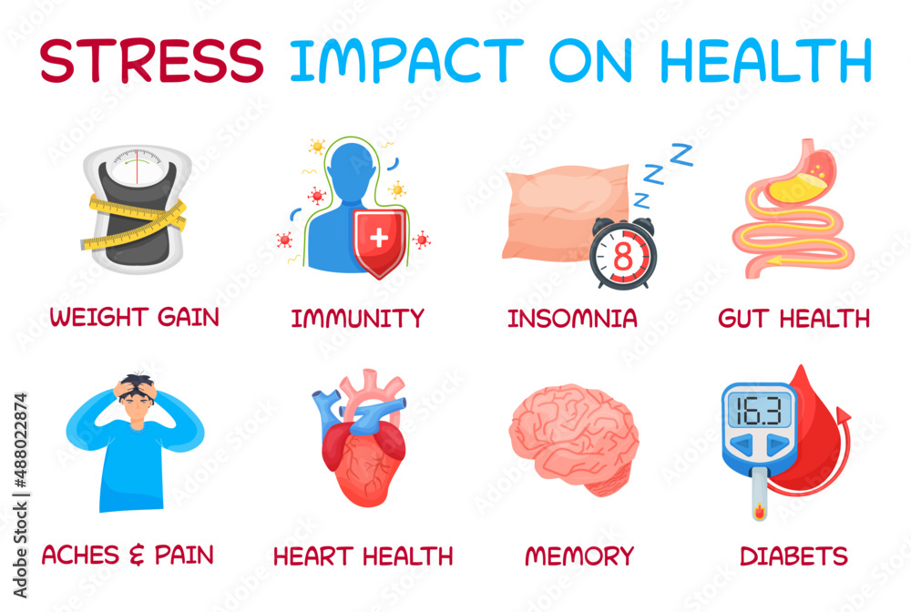 8 ways stress impacts on human health. Vector illustration Stock Vector ...