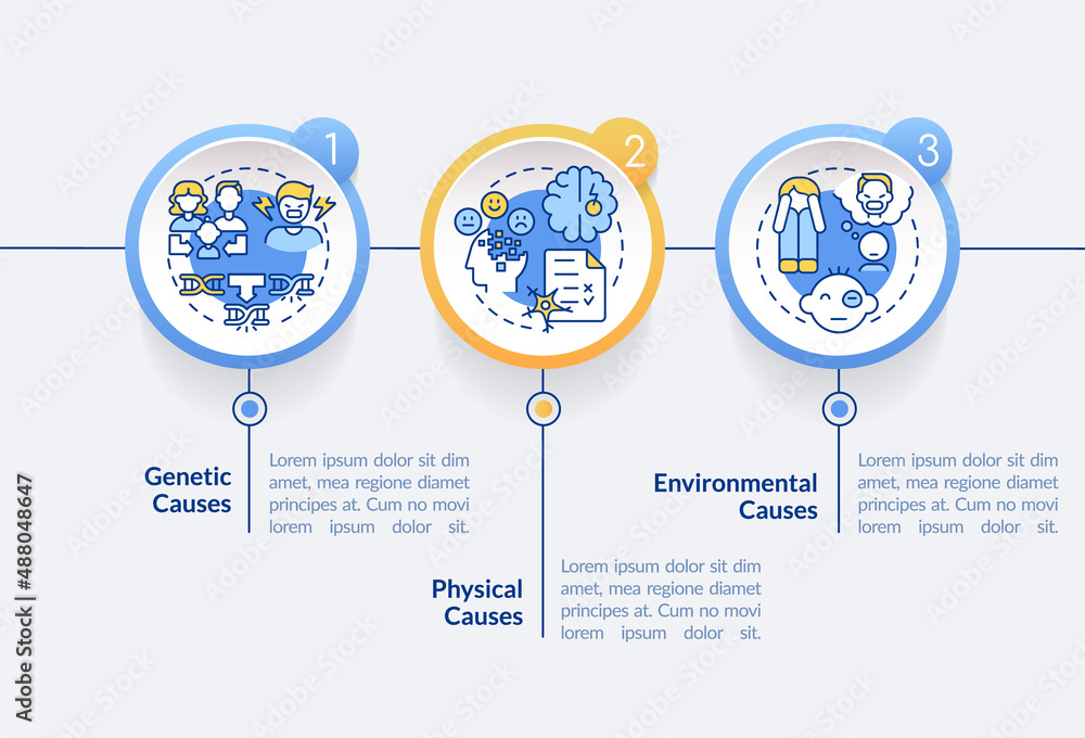 Conduct disorder causes circle infographic template. Mental health ...