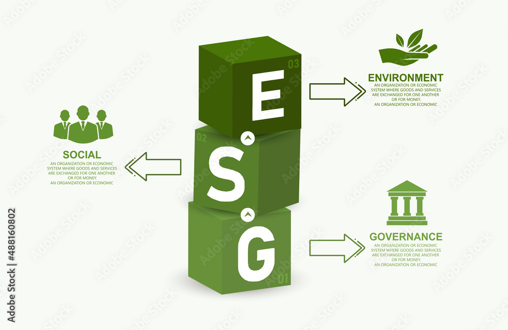 Vetor de ESG concept infographics environmental, social and governance ...
