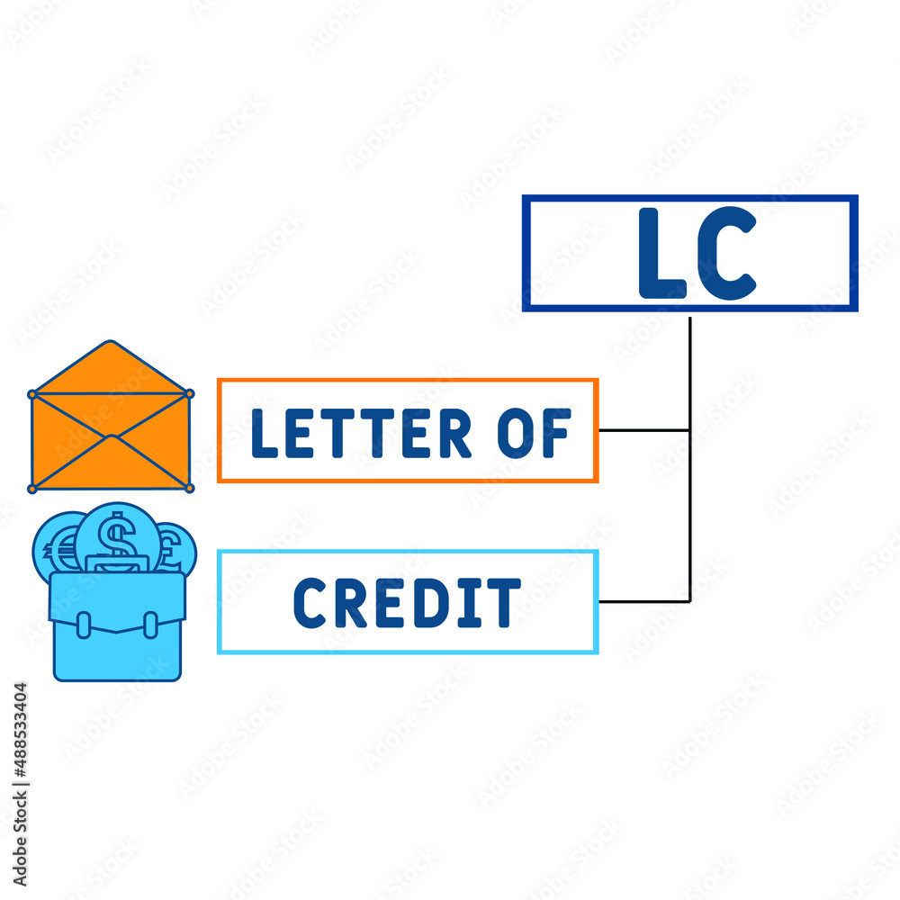 LC – Letter of Credit acronym. business concept background. vector ...