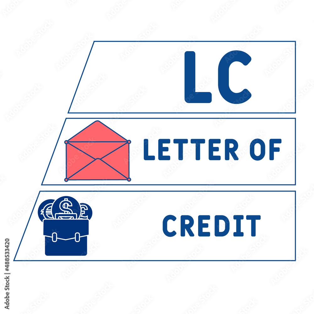 LC – Letter of Credit acronym. business concept background. vector ...