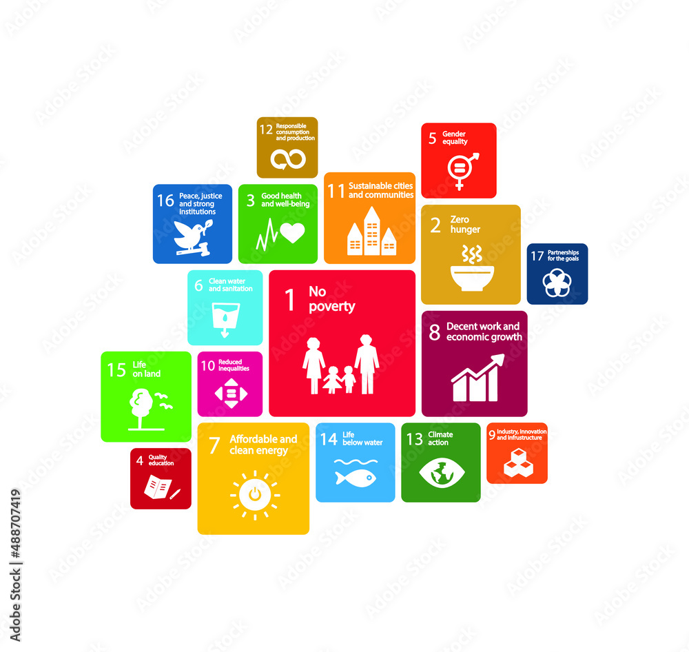 Sustainable Development Goals, Agenda 2030. No Poverty - Goal 1 ...