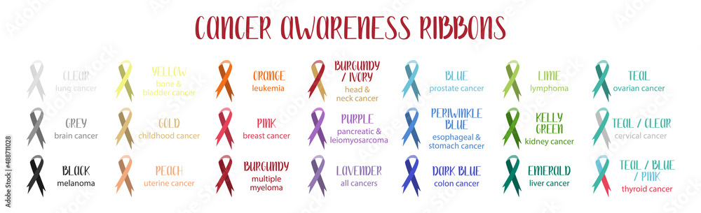 Cancer awareness ribbons. Different color ribbons of all cancers, big ...