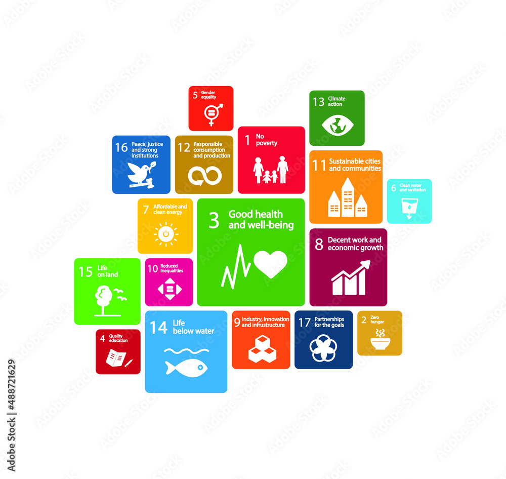 Sustainable Development Goals, Agenda 2030. Good Health and Well-Being ...