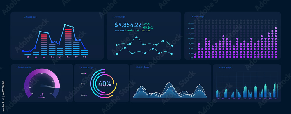 Dashboard infographic. Screen with charts and diagrams. Diagram ...