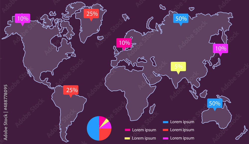 Intelligent technology hud interactive panel. Data screen with charts ...