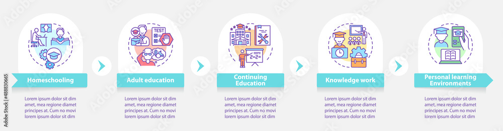 Lifelong learning contexts round infographic template. Data ...