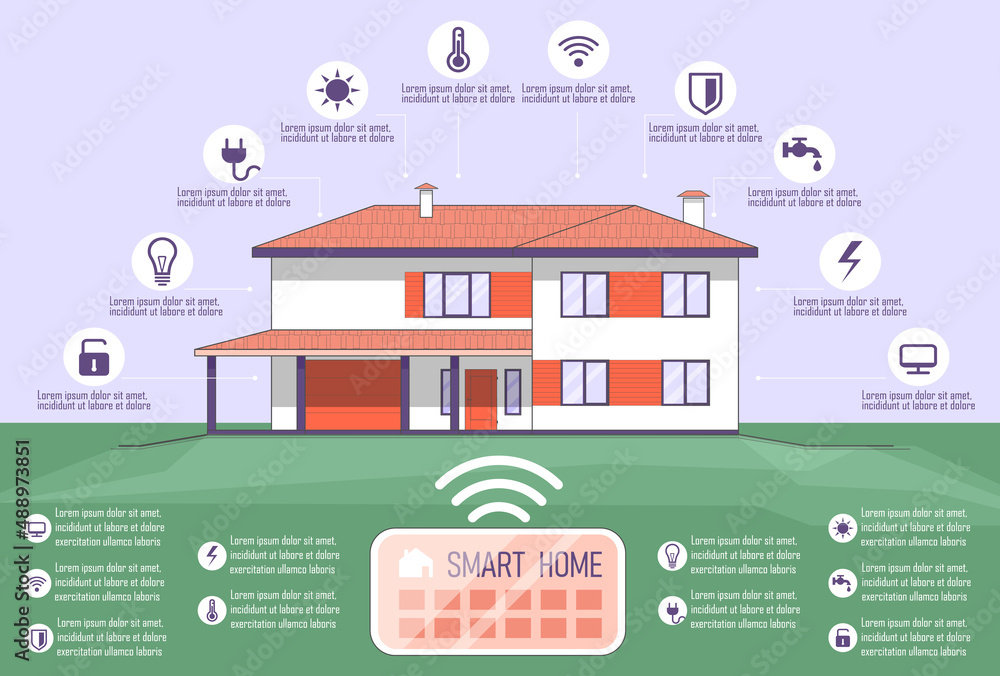 Smart home control concept. IOT house infographic. House with ...