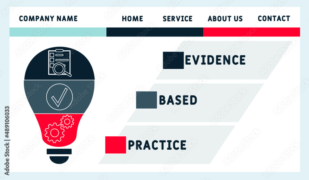 EBP Evidence-based practice acronym. business concept background ...