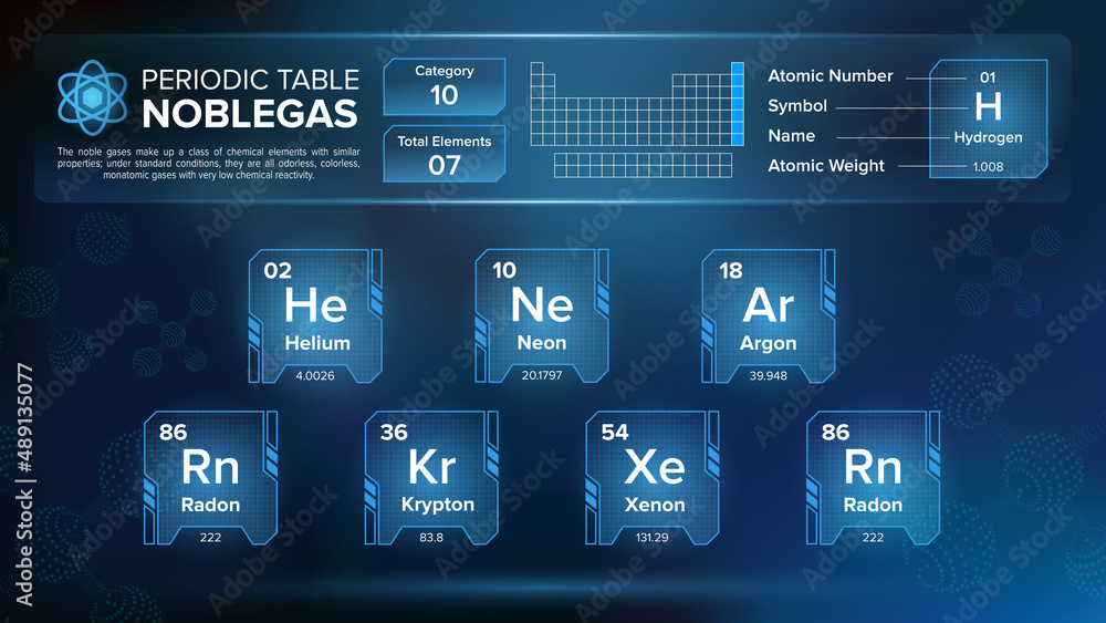 Periodic Table Noble gas Group Ten (X) Element Vector Design Stock ...