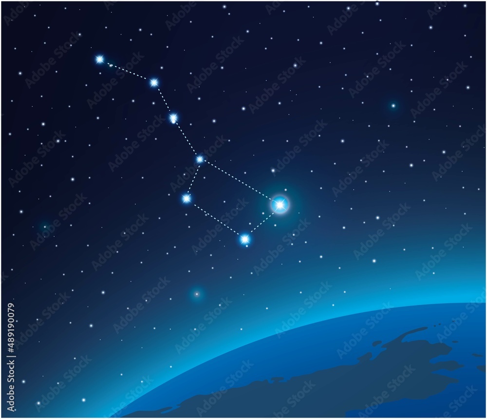 Constellations Big Dipper