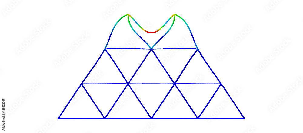 Finite Element Analysis Of A Simple And Complex Truss Element Stress And Deflection Stock