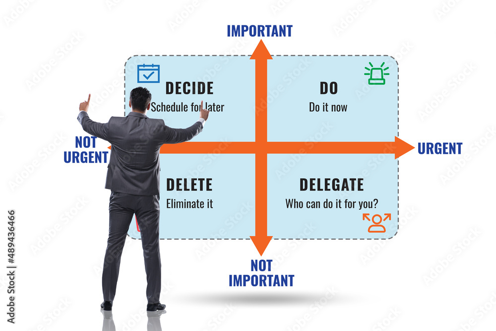 Eisenhower matrix helping to prioritize important tasks Stock Photo ...