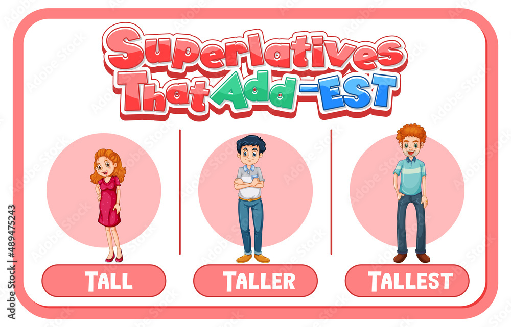 Comparative and Superlative Adjectives for word tall Stock Vector ...