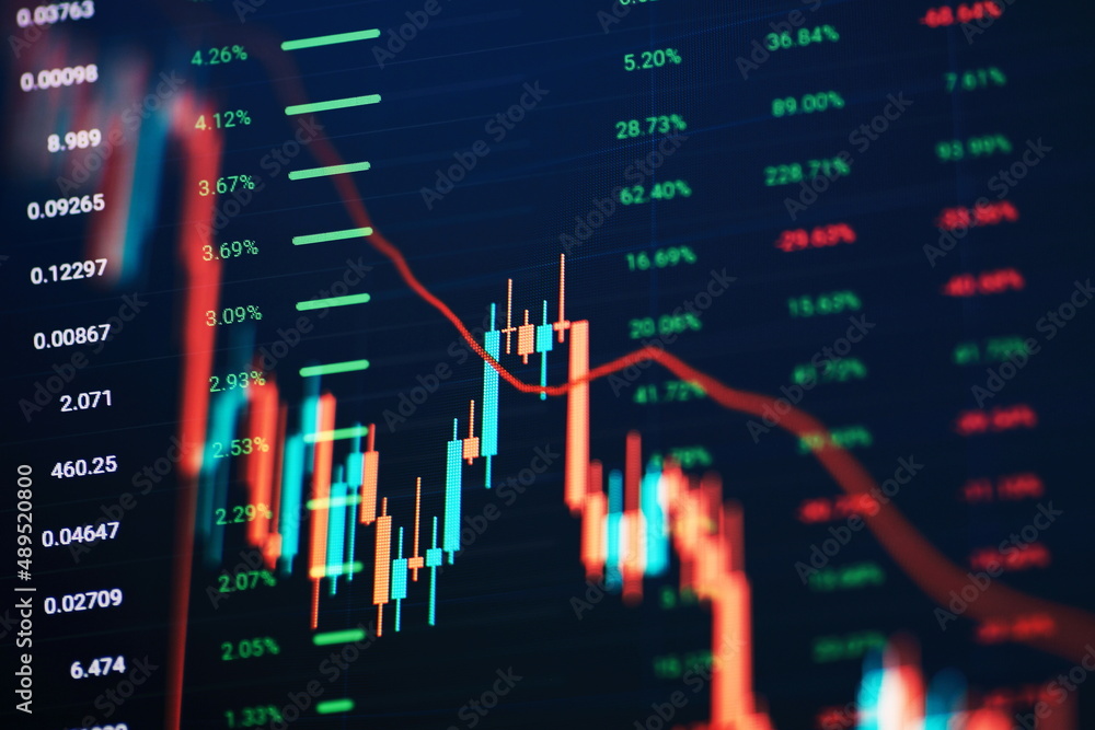 Charts of financial instruments with various type of indicators ...