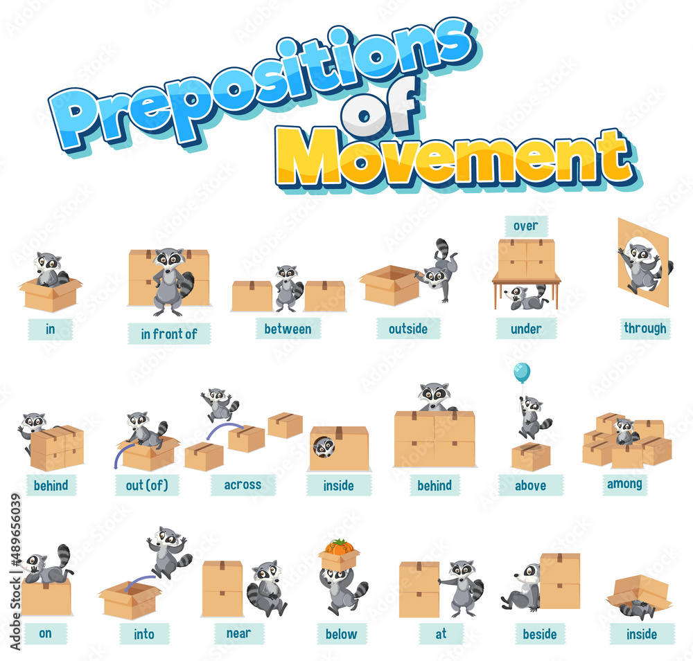 Prepositions of movement set Stock Vector | Adobe Stock