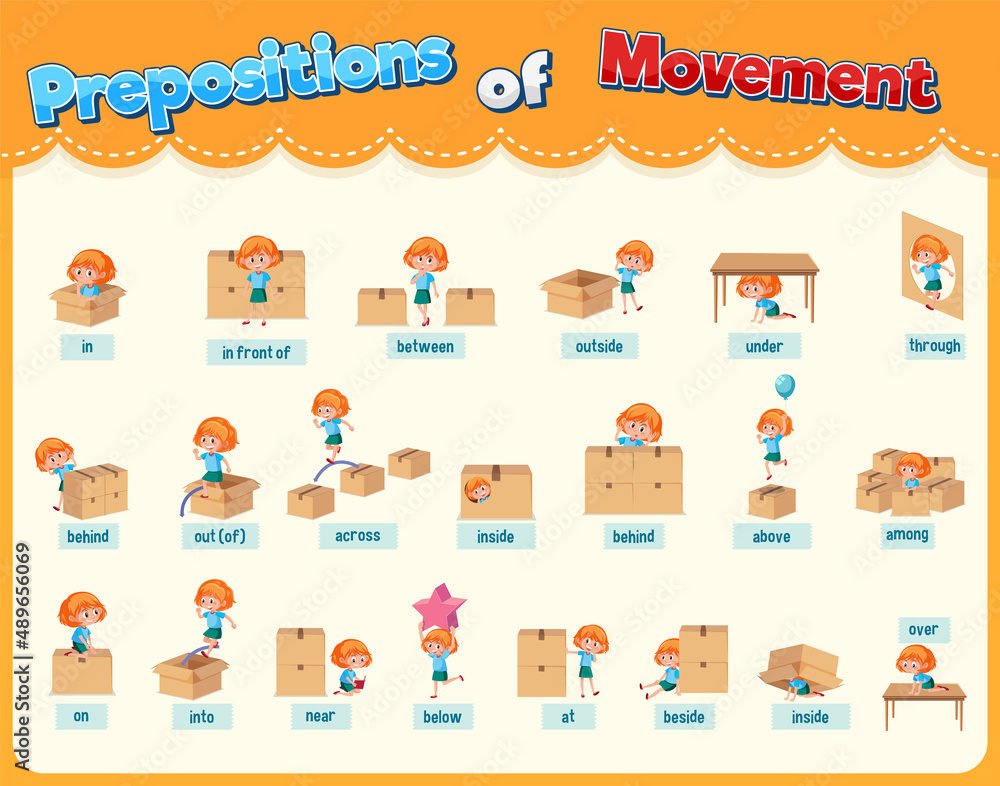 Prepositions of movement set Stock Vector | Adobe Stock