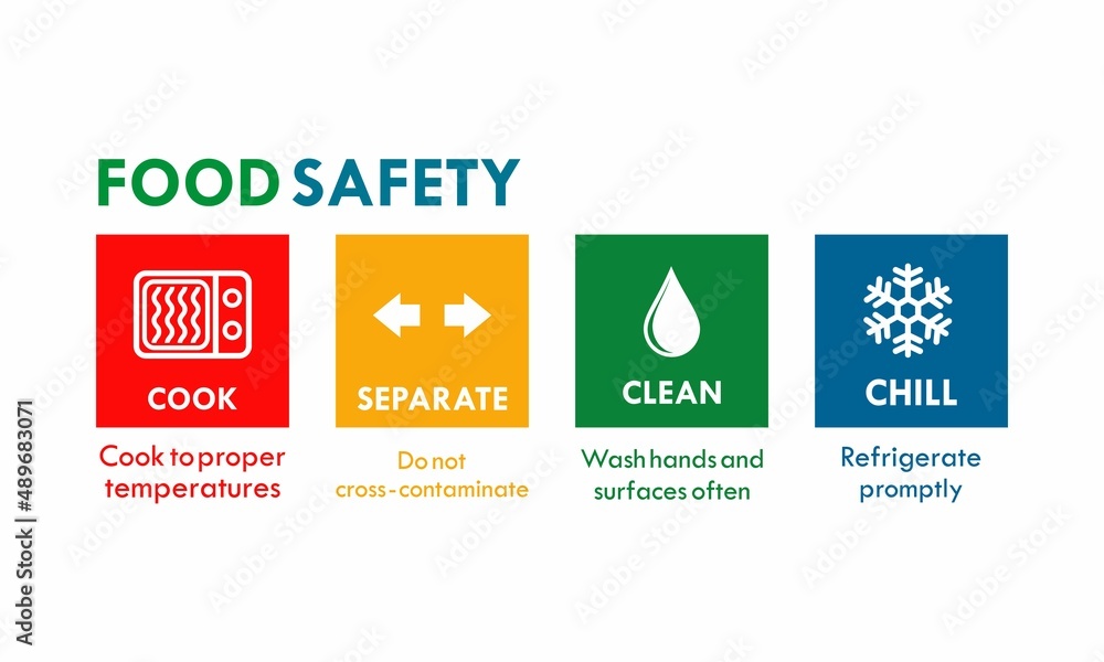 Food safety in the freezer information logo template illustration Stock ...