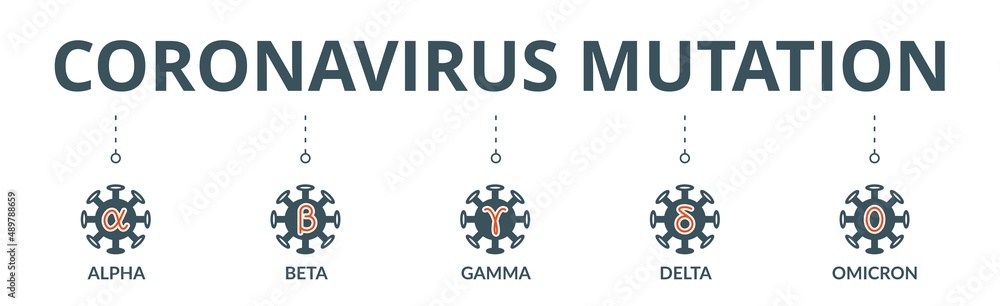 Coronavirus mutation banner web icon vector illustration concept with ...