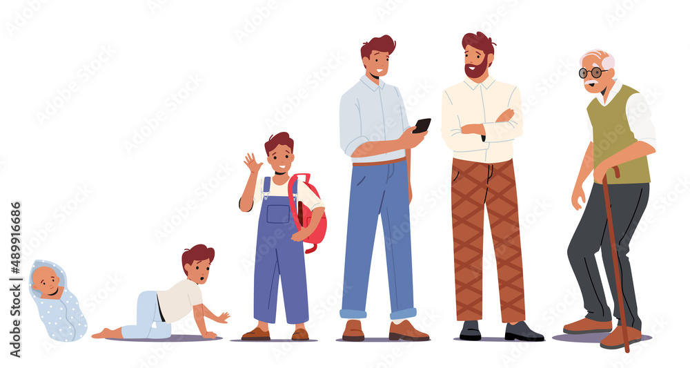 Stages of Man Study Growing Concept. Male Character Life Cycle, Growth ...