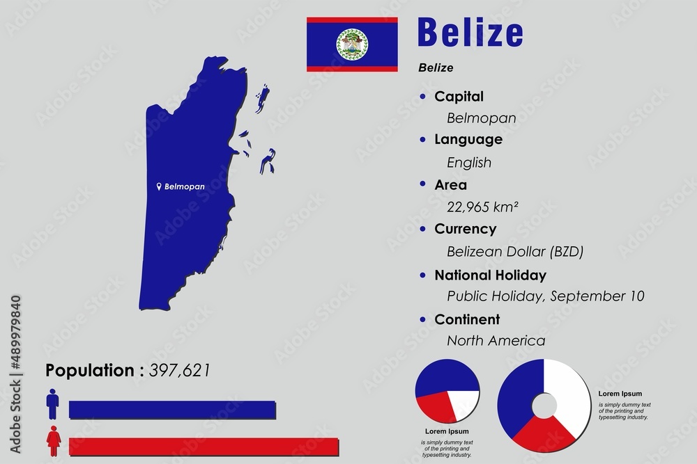 Belize infographic vector illustration complemented with accurate ...