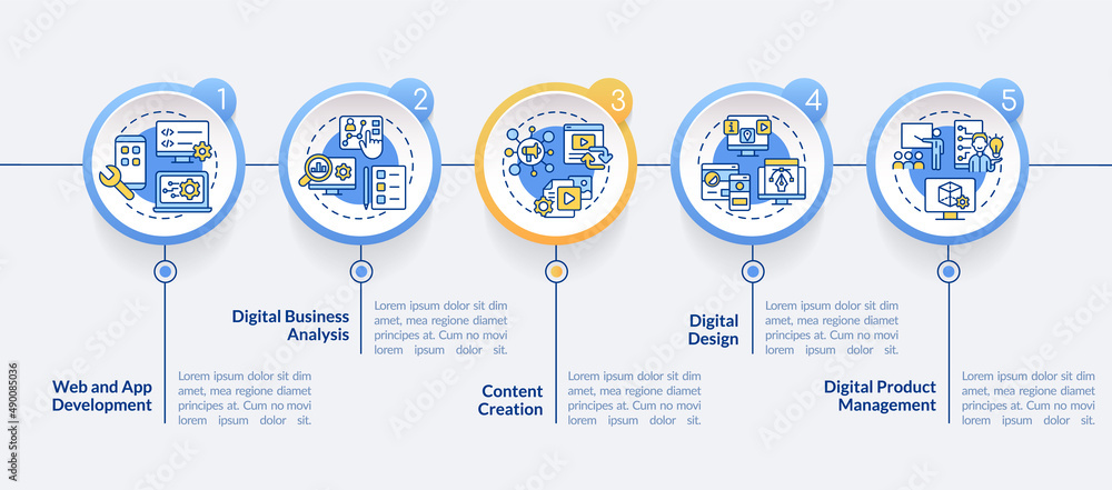Advanced digital skills circle infographic template. Computer literacy ...