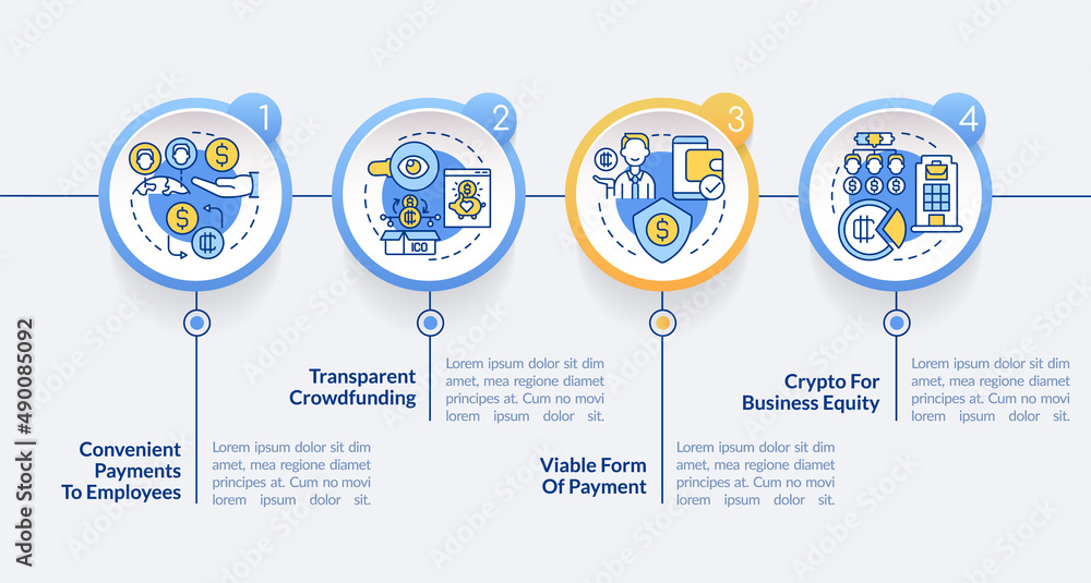 Crypto-currency strong points in usage circle infographic template ...