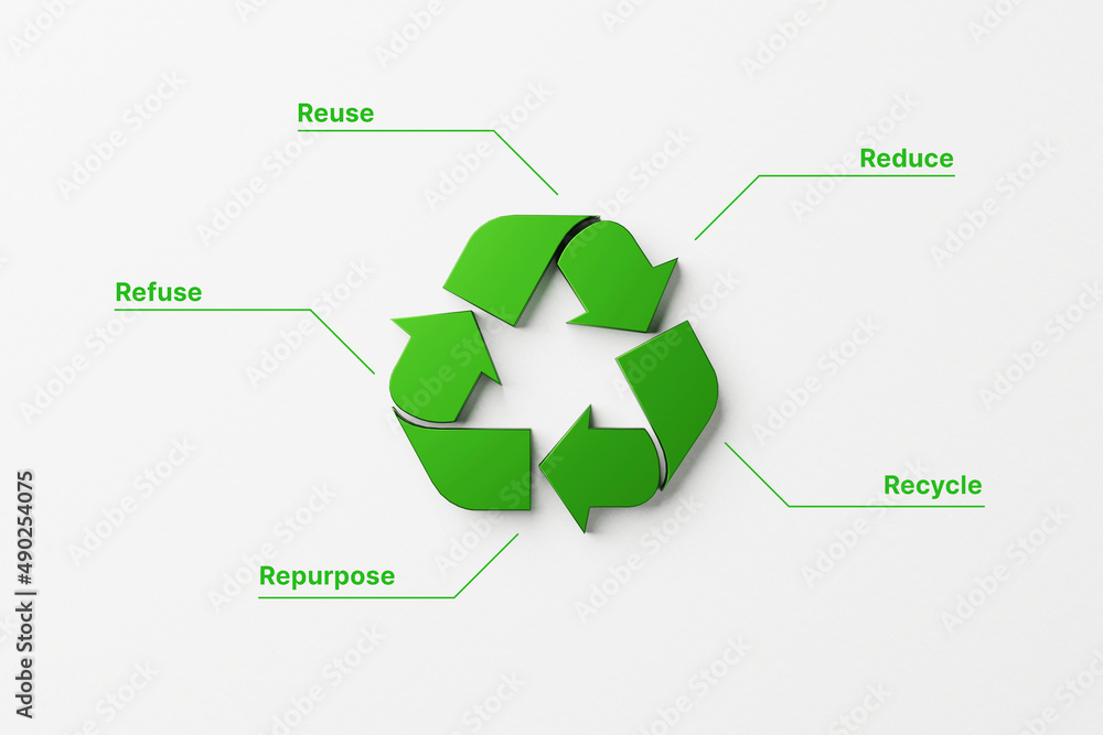 Reuse, reduce, recycle, repurpose and refuse concept. Top view of ...