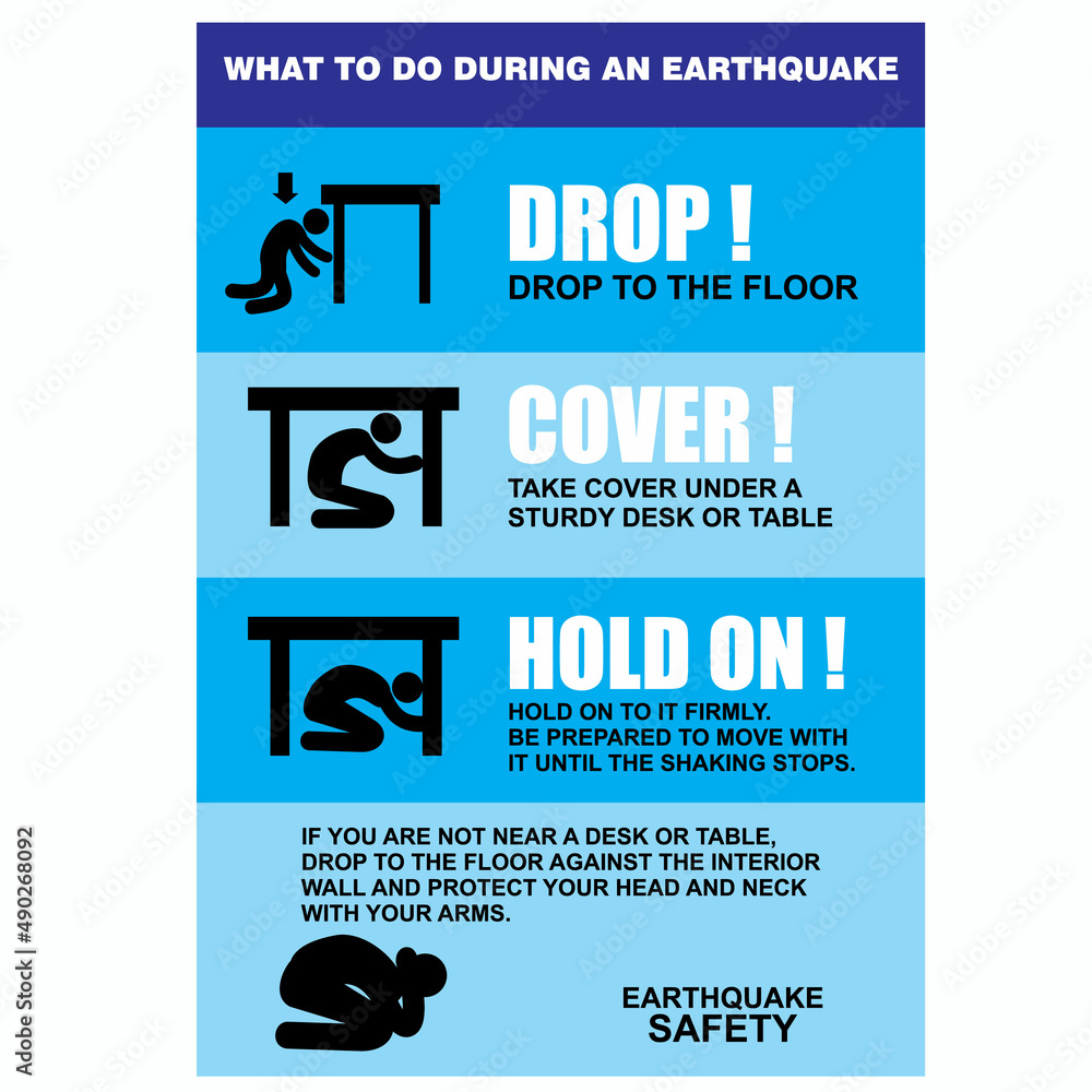 EARTHQUAKE SAFETY, POSTER AND BANNER VECTOR Stock Vector | Adobe Stock