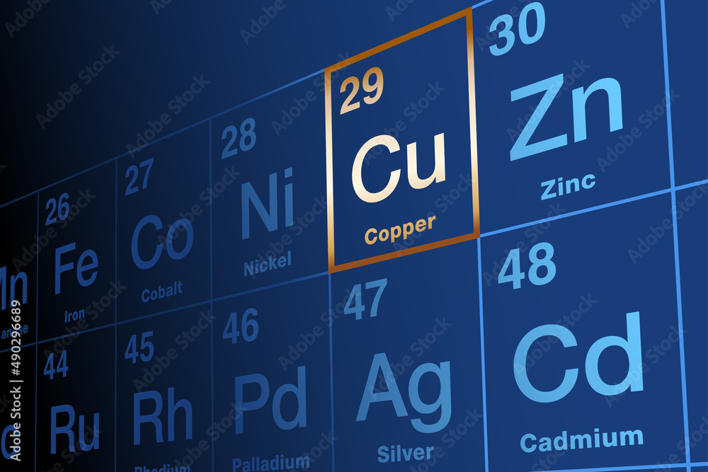 Copper element on periodic table of elements, with element symbol Cu ...