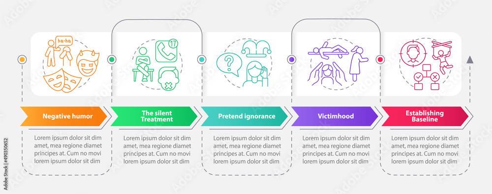 Psychological manipulation examples rectangle infographic template ...