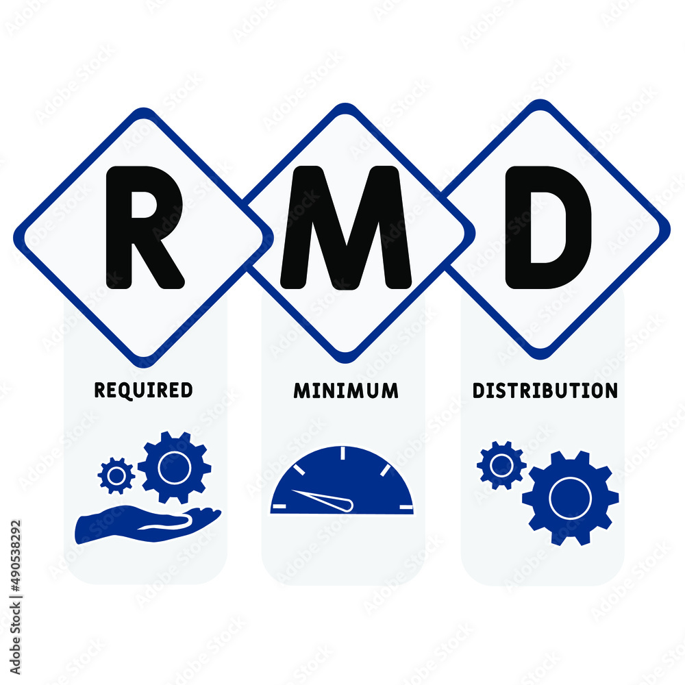 RMD - Required Minimum Distribution acronym. business concept ...