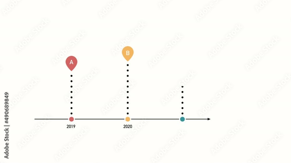Animated horizontal timeline with pointers by year. Company development ...