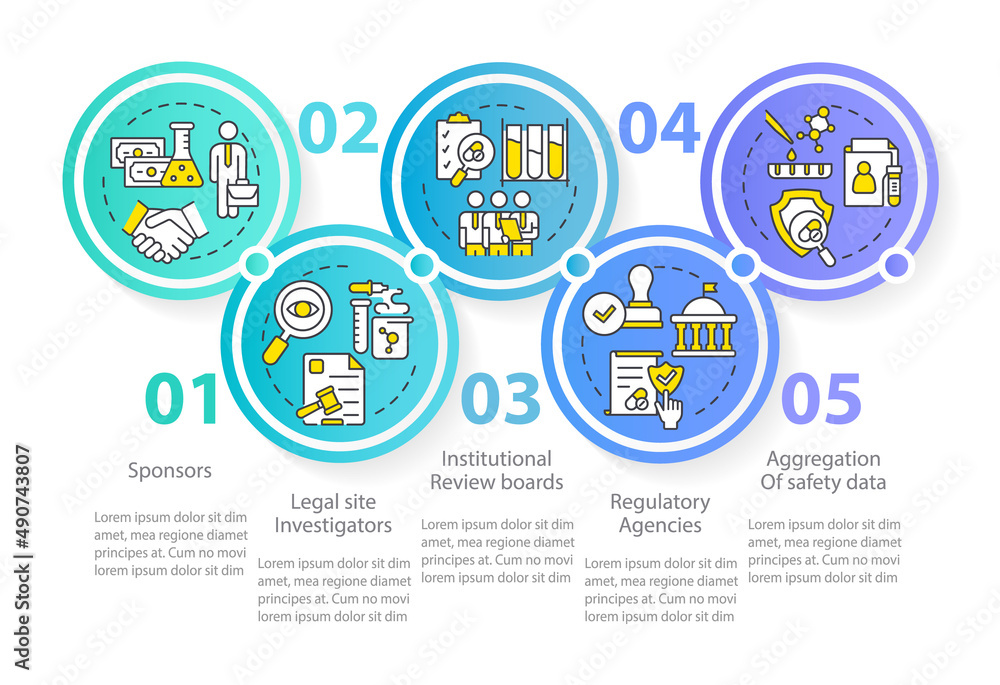 Safety circle infographic template. Clinical trials protection. Data ...