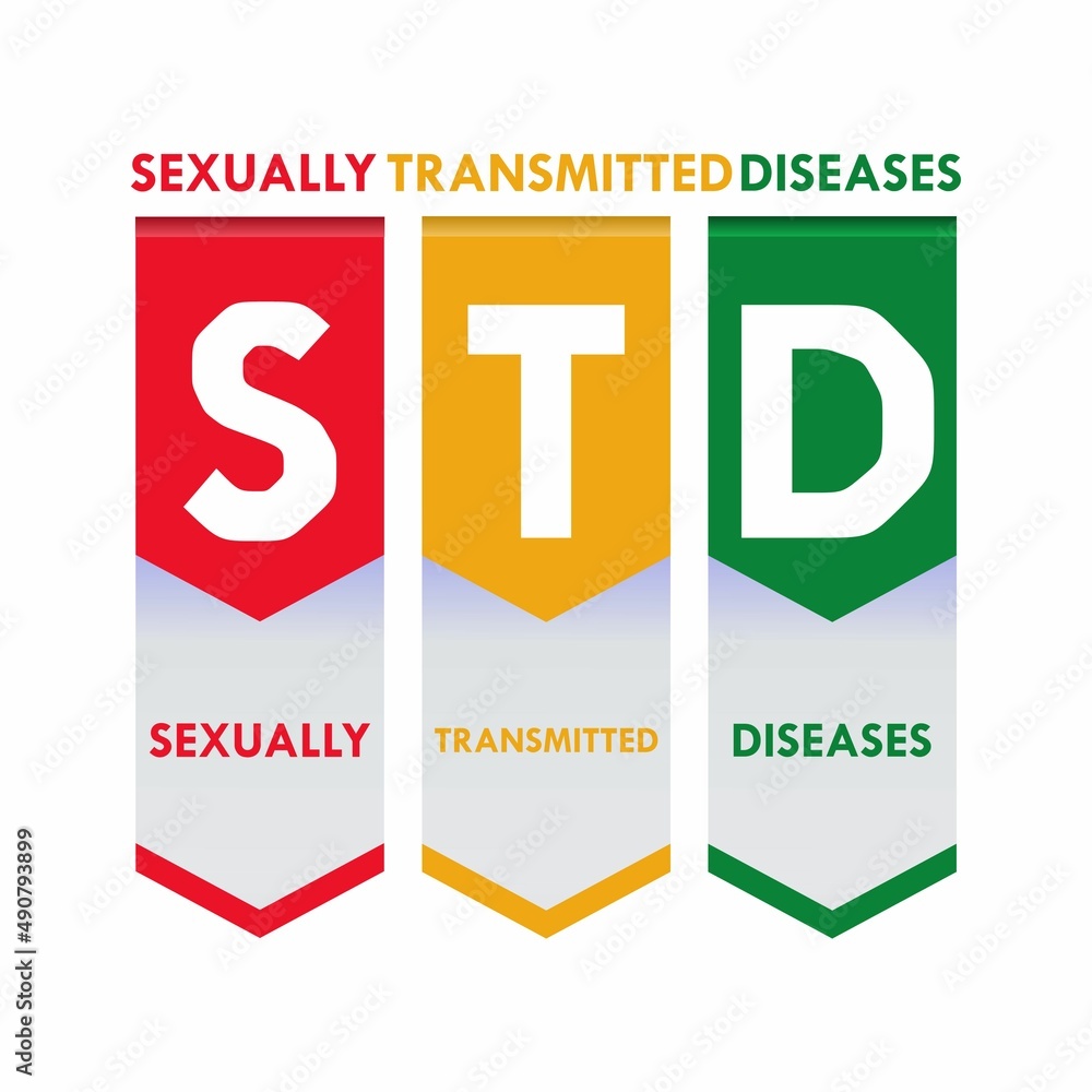 STD - Sexually Transmitted Diseases concept background Stock Vector ...