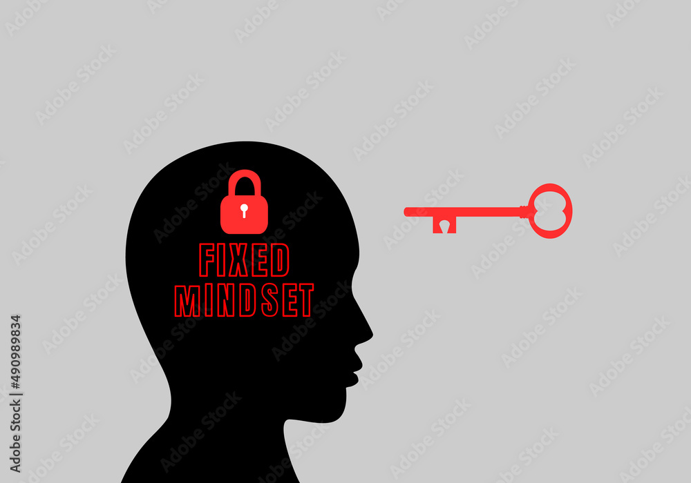 Human head with a brain inside. Fixed mindset. Red Neon text over Grey ...