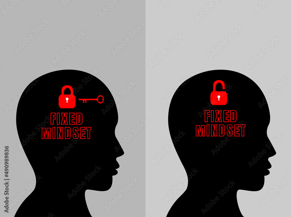 Human head with a brain inside. Fixed mindset. Red Neon text over Grey ...