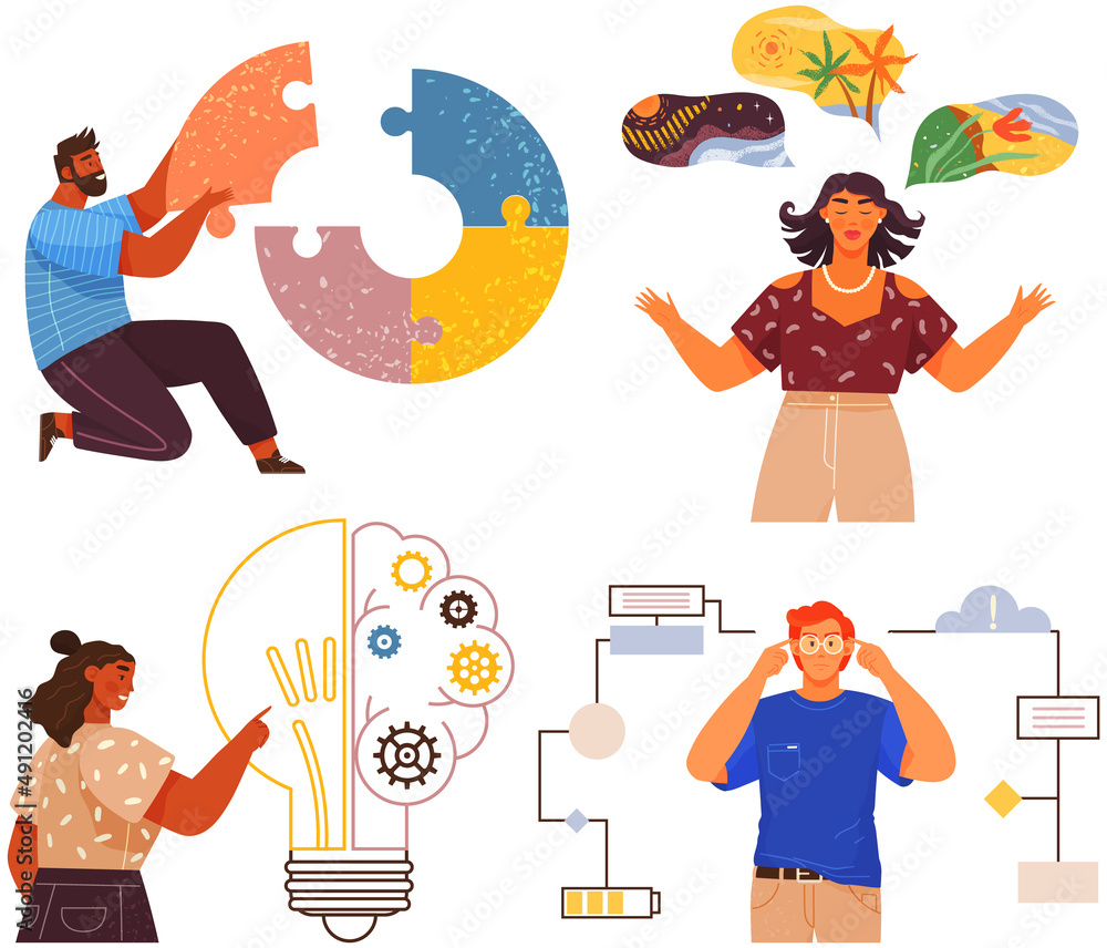 Mindset types set analytical, logical and creative artistic personality ...