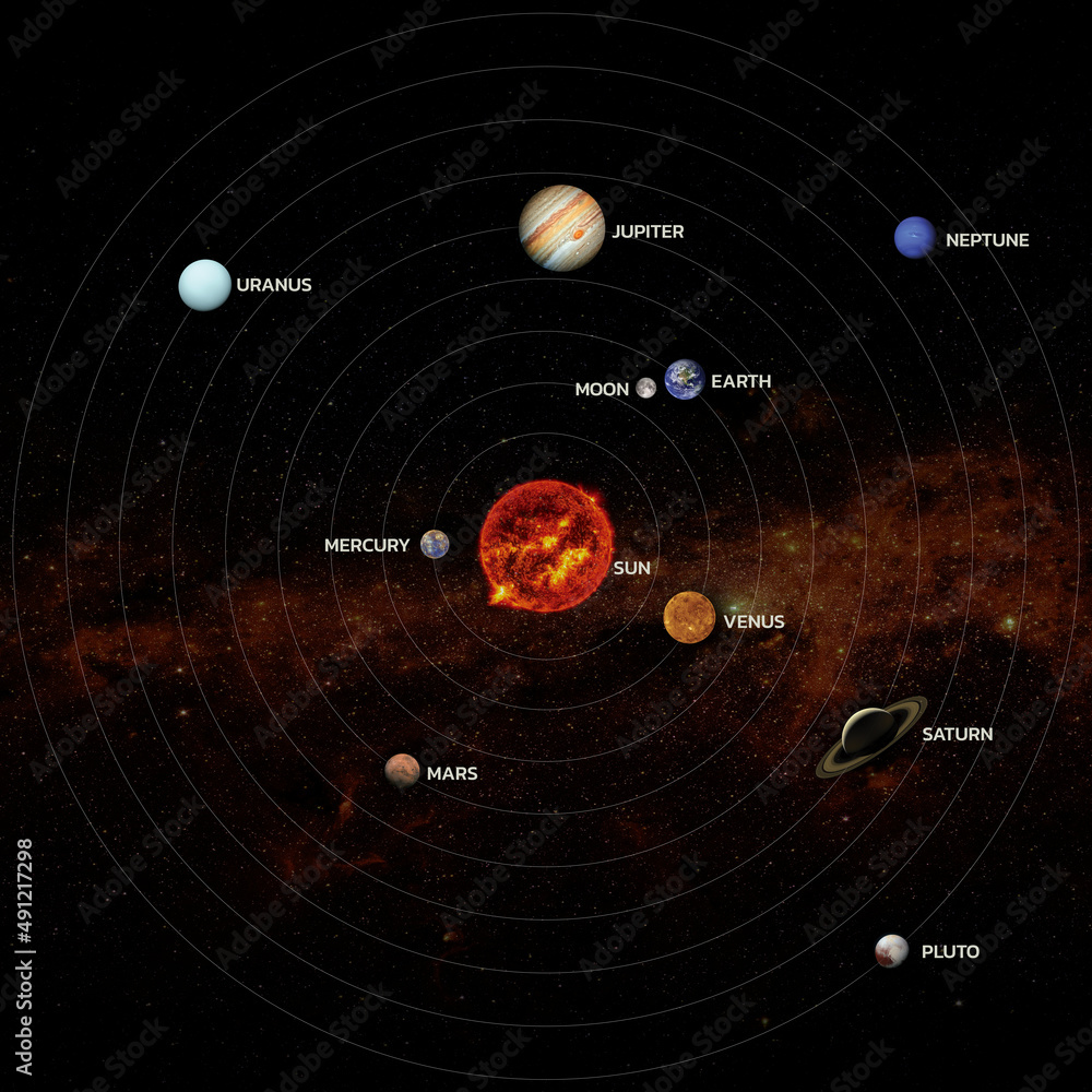 Solar system. Elements of this image furnished by NASA Stock Photo ...