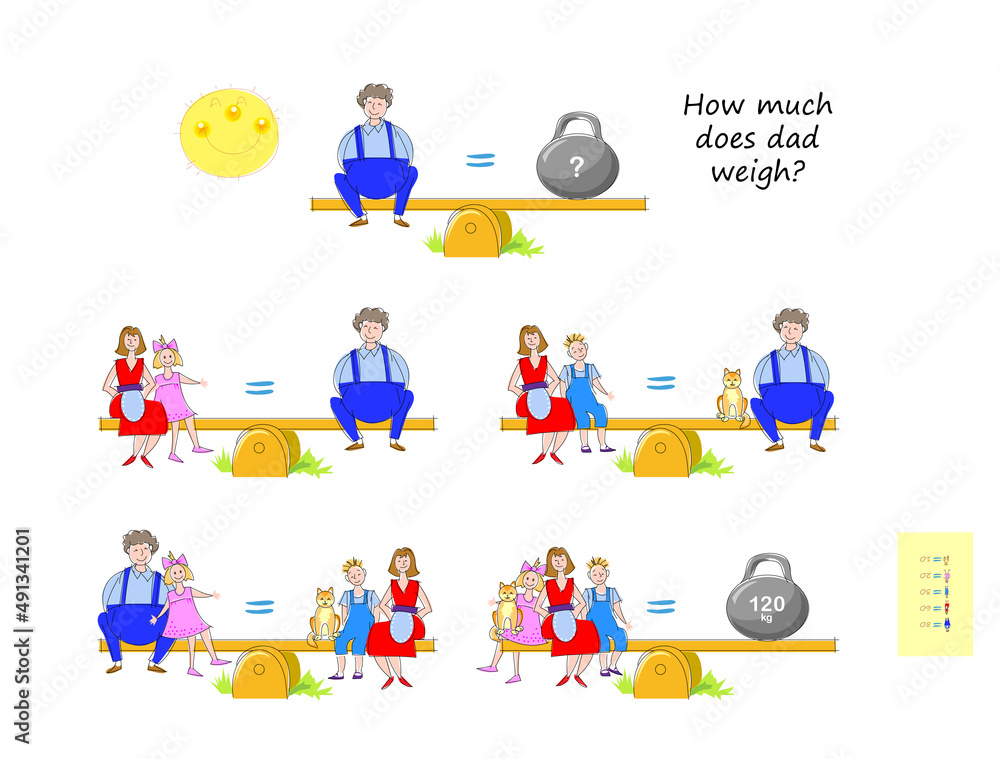 Mathematical logic puzzle game for smartest. How much does dad weigh ...