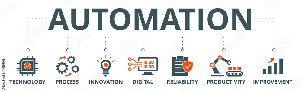 Automation banner web icon vector illustration concept for robotic ...