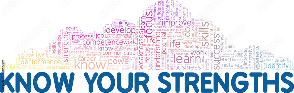 Know Your Strengths conceptual vector illustration word cloud isolated ...