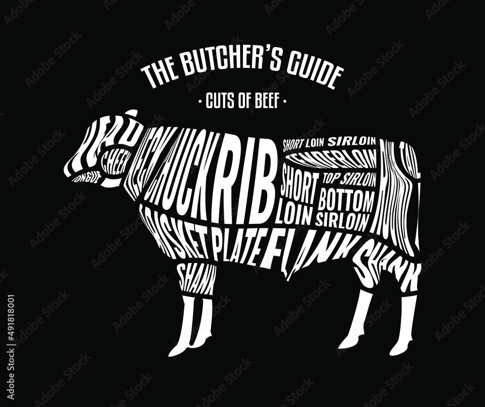 Meat and Beef cuts. Diagrams for butcher shop. Scheme of beef. Vector ...