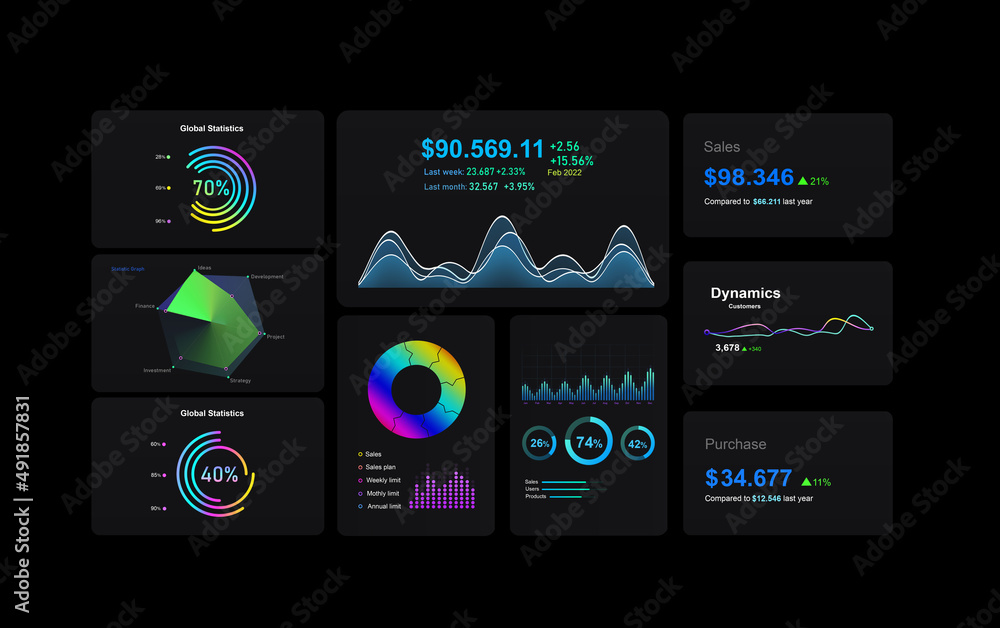 Chart graph elements for data analytics and statistics. UI, UX, KIT ...