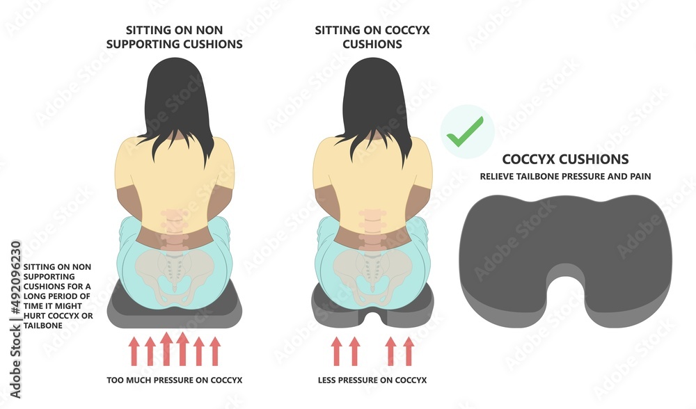 Vetor de Tail bone pain floor hip spine sitting down back leg fall slip ...