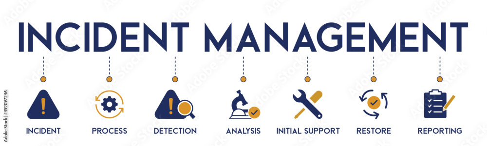 Incident management banner web icon vector illustration concept for ... Incident management banner web icon vector illustration concept for ...