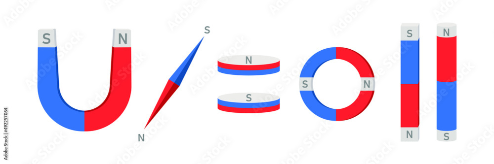 Magnets types with naming. Vector illustration Stock Vector | Adobe Stock