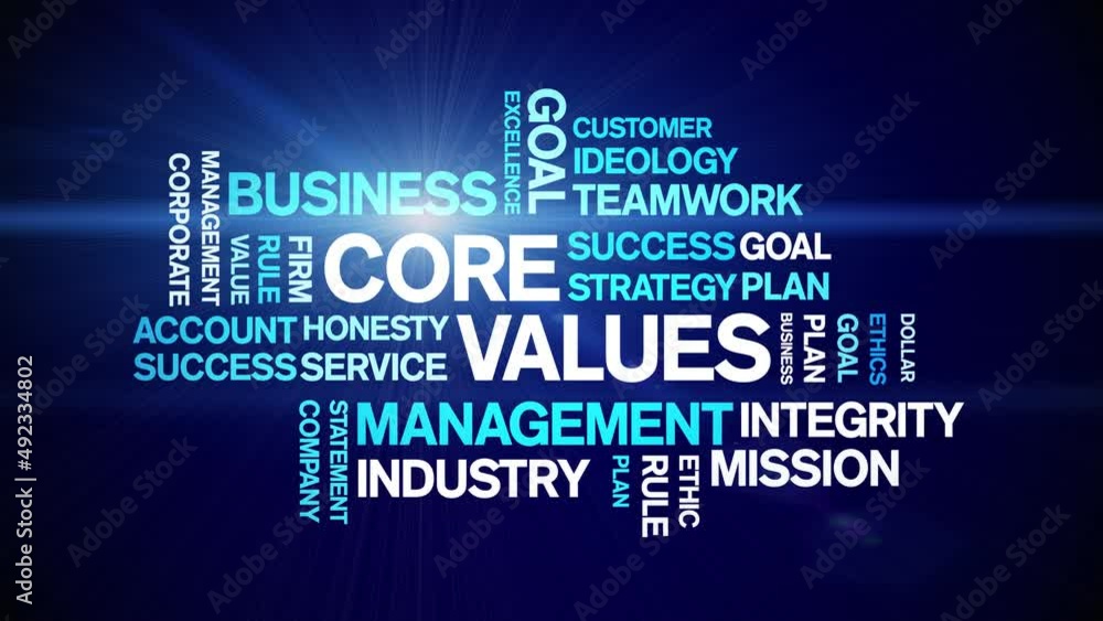 4k Core Values Animated Tag Word Cloud;Text Design Animation typography ...