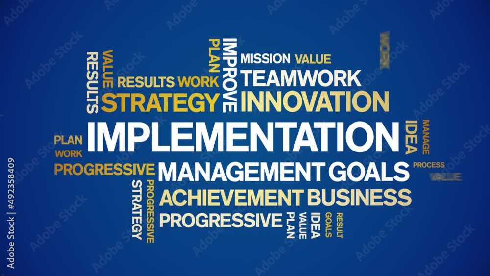 implementation animated tag word cloud;text design animation kinetic ...